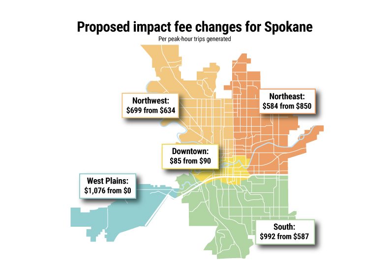 Spokane weighs impact fee adjustments by district | Spokane Journal of ...